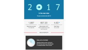 Your Complete Guide To Storytelling with Data | Aventis