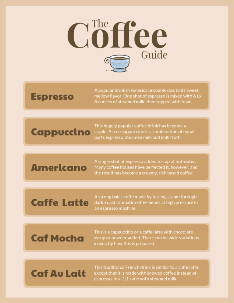 3 Key Considerations in Creating Impactful Infographics