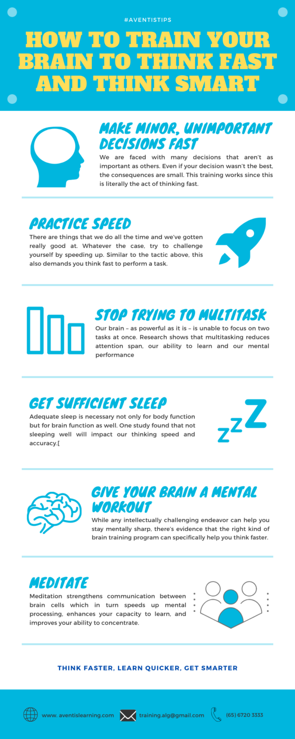 Thinking Fast and Smart Can Save You Plenty of Time - Aventis Learning ...