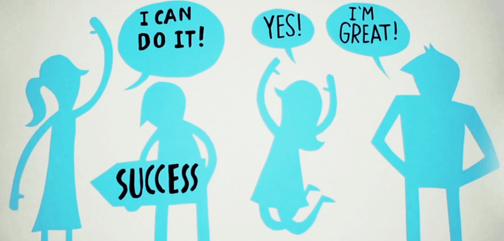 How to Use Affirmations to Harness Positive Thinking - Aventis Learning ...