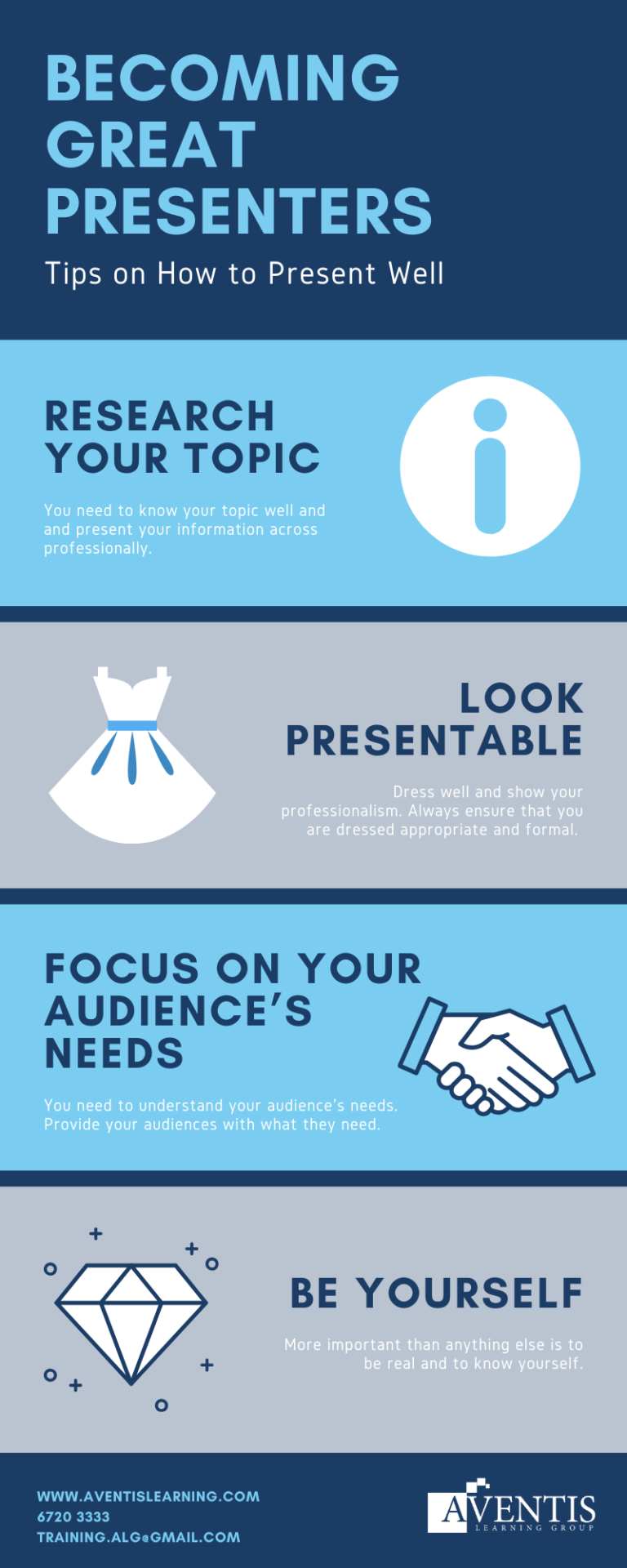 Becoming a Great Presenter in 2020 - Aventis Learning Group