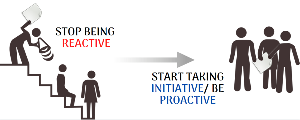 What is Proactive Thinking? How to Be Proactive?