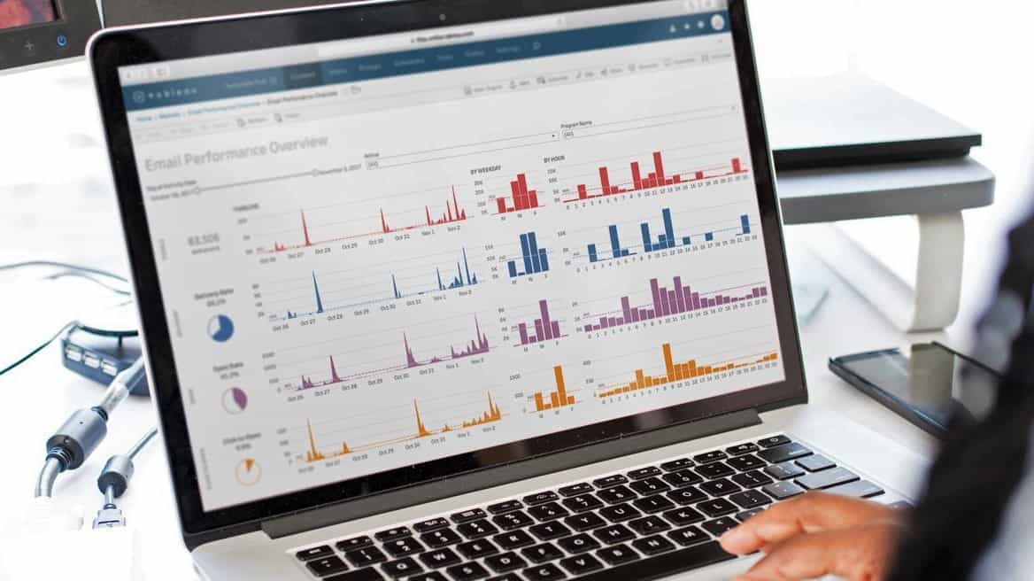 Tableau Certification Training Course - Aventis Learning Group