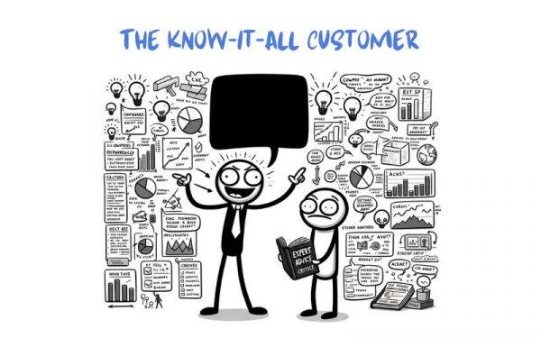 5 Types of Difficult Customers (and How to Handle Them Effectively) - Aventis Learning Group