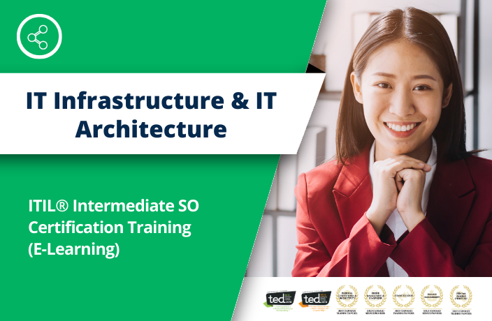 ITIL® Intermediate SO Certification Training