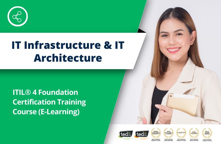 ITIL® 4 Foundation Certification Training Course