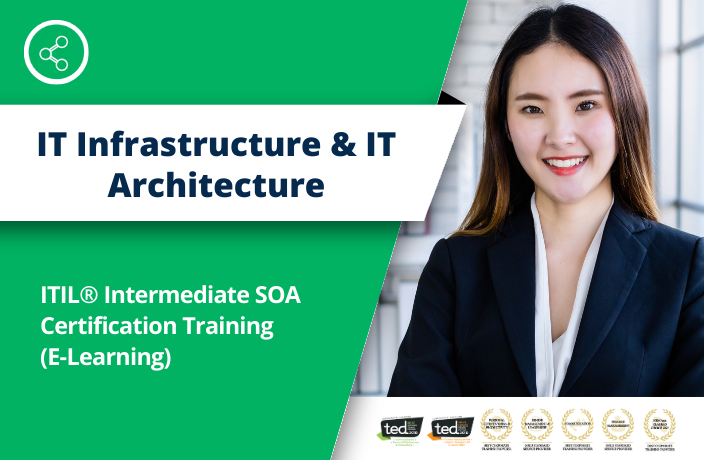 ITIL® Intermediate SOA Certification Training