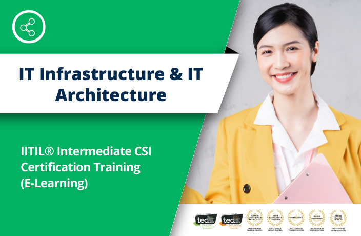 ITIL® Intermediate CSI Certification Training