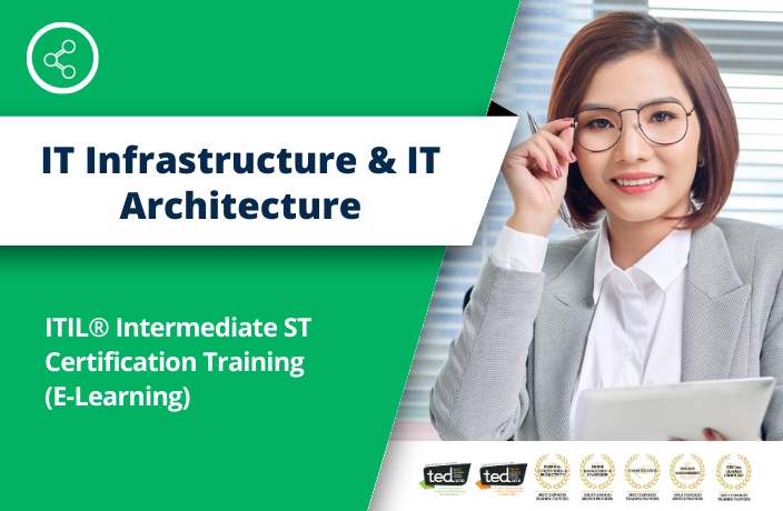 ITIL® Intermediate ST Certification Training